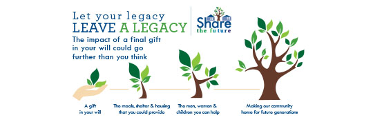 ‘Share the Future’ Legacy Program – Share Vancouver